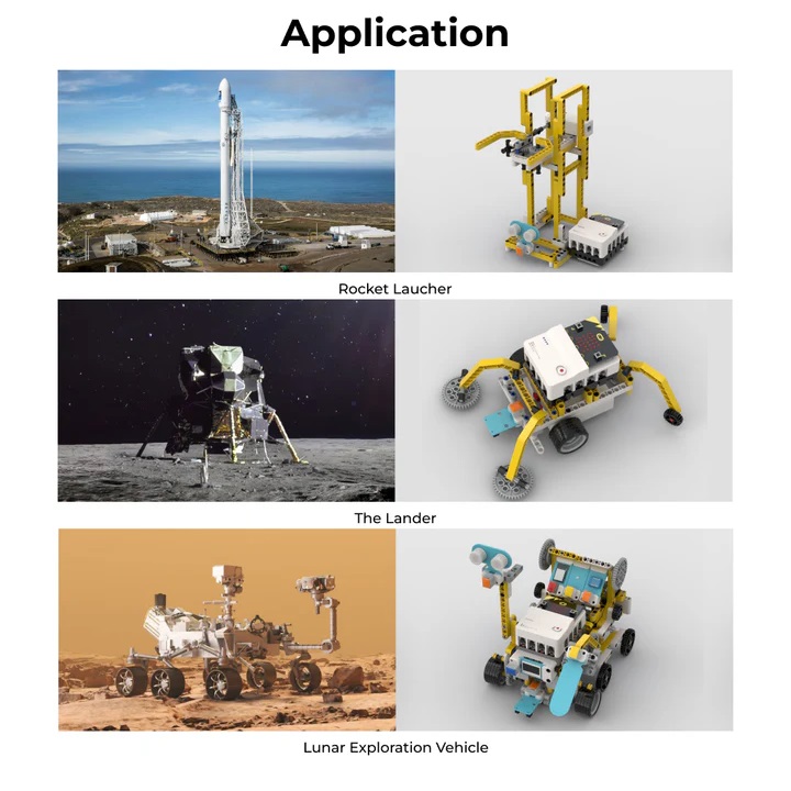 Kitul de explorare a spatiului – Space Science kit – Robotescu
